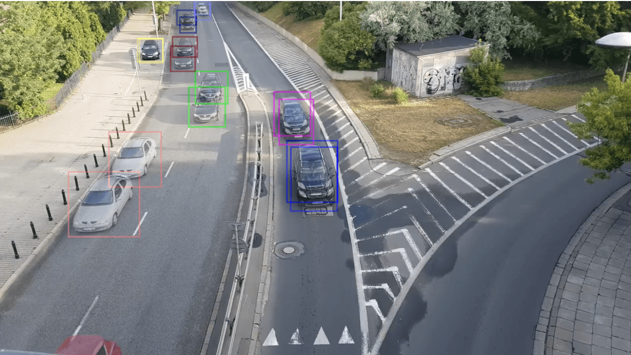 Exploring Multi Camera Multi Object Tracking Techniques Challenges